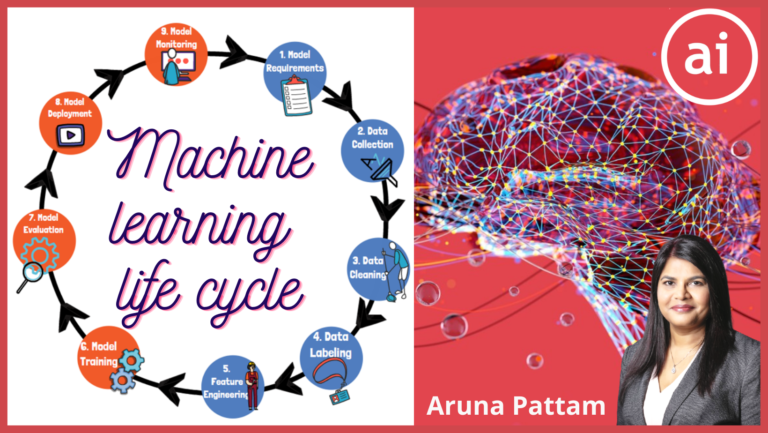 What is Machine Learning Life Cycle? – Aruna Pattam